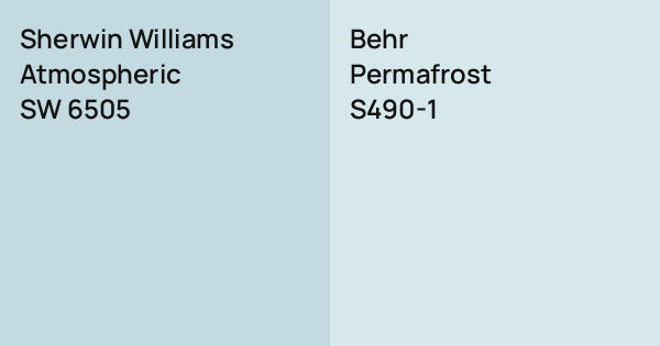 Sherwin Williams Atmospheric vs. Behr Permafrost comparison