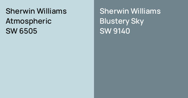 Sherwin Williams Atmospheric vs. Sherwin Williams Blustery Sky comparison