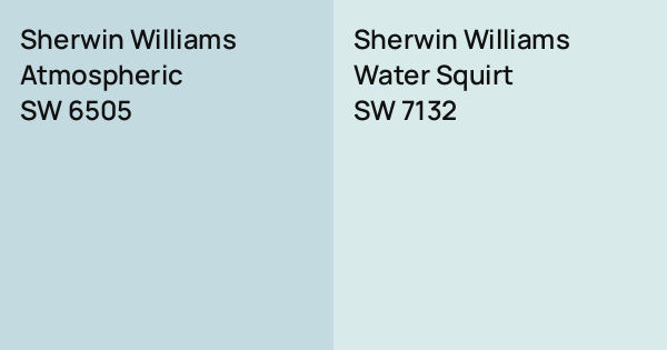 Sherwin Williams Atmospheric vs. Sherwin Williams Water Squirt comparison