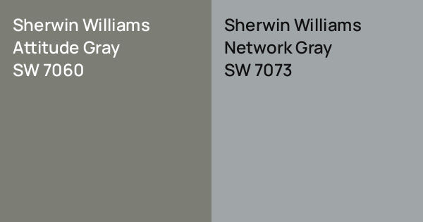 Sherwin Williams Attitude Gray vs. Sherwin Williams Network Gray comparison