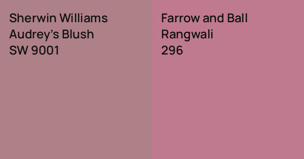 Sherwin Williams Audrey's Blush vs. Farrow and Ball Rangwali comparison