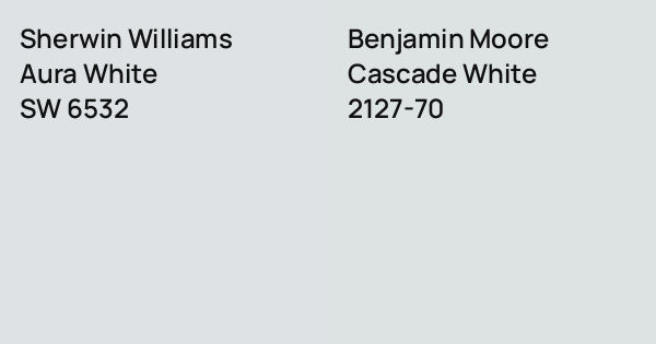 Sherwin Williams Aura White vs. Benjamin Moore Cascade White comparison