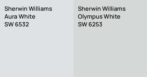 Sherwin Williams Aura White vs. Sherwin Williams Olympus White comparison