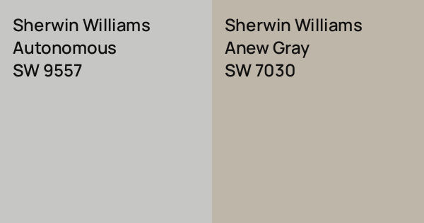Sherwin Williams Autonomous vs. Sherwin Williams Anew Gray comparison