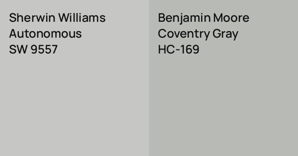 Sherwin Williams Autonomous vs. Benjamin Moore Coventry Gray comparison