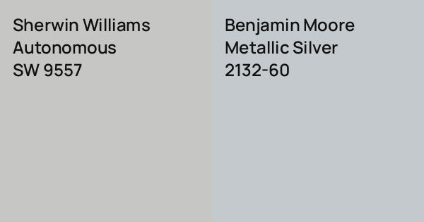 Sherwin Williams Autonomous vs. Benjamin Moore Metallic Silver comparison