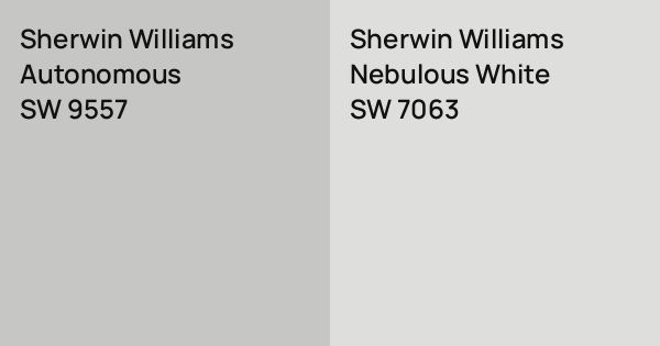 Sherwin Williams Autonomous vs. Sherwin Williams Nebulous White comparison