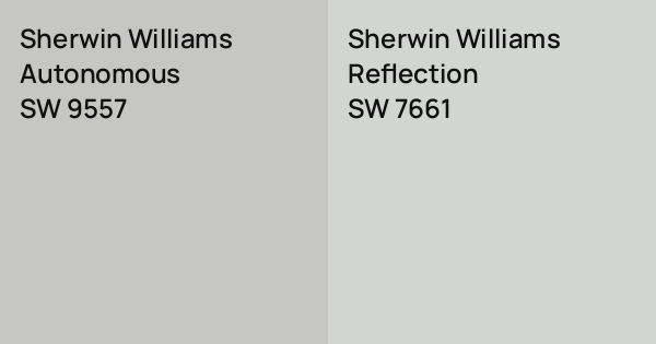 Sherwin Williams Autonomous vs. Sherwin Williams Reflection comparison