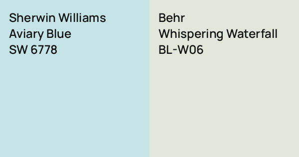 Sherwin Williams Aviary Blue vs. Behr Whispering Waterfall comparison