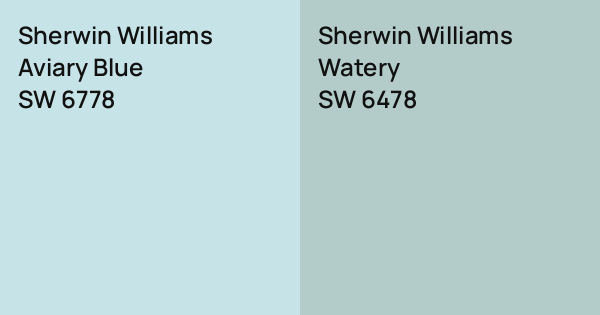 Sherwin Williams Aviary Blue vs. Sherwin Williams Watery comparison