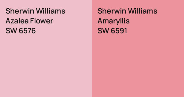 Sherwin Williams Azalea Flower vs. Sherwin Williams Amaryllis comparison