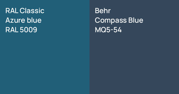RAL Classic Azure blue vs. Behr Compass Blue comparison