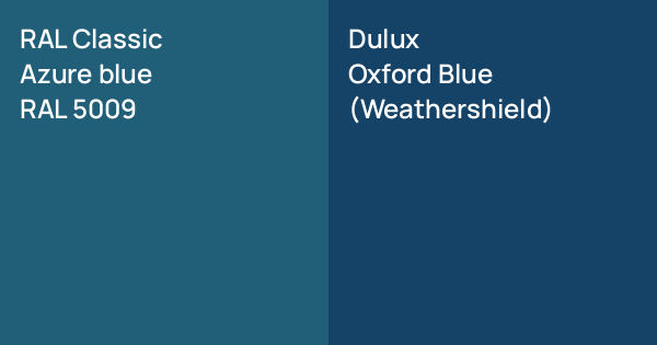RAL Classic Azure blue vs. Dulux Oxford Blue (Weathershield) comparison