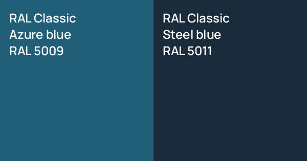 RAL Classic Azure blue vs. RAL Classic Steel blue comparison