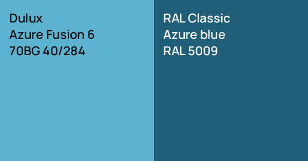 Dulux Azure Fusion 6 vs. RAL Classic Azure blue comparison