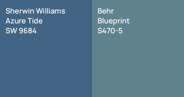 Sherwin Williams Azure Tide vs. Behr Blueprint comparison