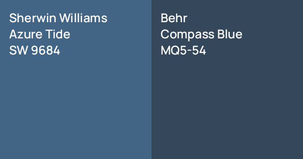 Sherwin Williams Azure Tide vs. Behr Compass Blue comparison