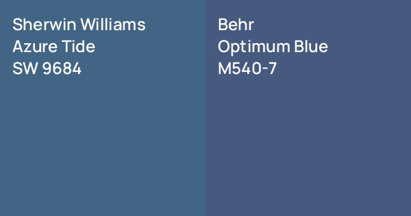 Sherwin Williams Azure Tide vs. Behr Optimum Blue comparison