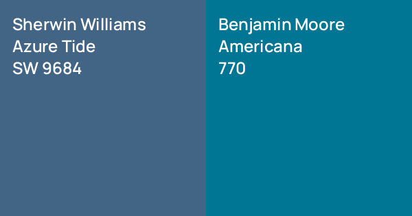 Sherwin Williams Azure Tide vs. Benjamin Moore Americana comparison