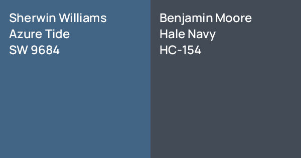 Sherwin Williams Azure Tide vs. Benjamin Moore Hale Navy comparison