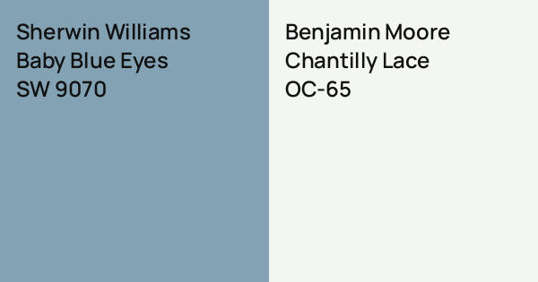 Sherwin Williams Baby Blue Eyes vs. Benjamin Moore Chantilly Lace ...