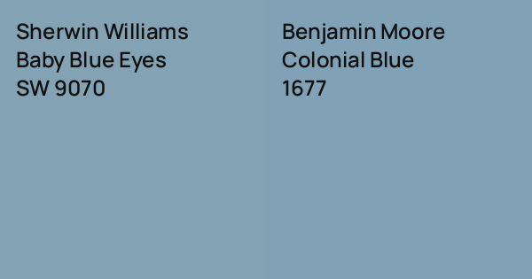 Sherwin Williams Baby Blue Eyes vs. Benjamin Moore Colonial Blue comparison