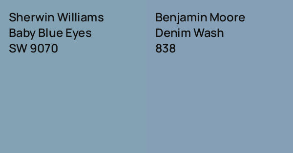 Sherwin Williams Baby Blue Eyes vs. Benjamin Moore Denim Wash comparison