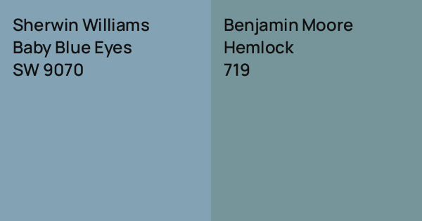 Sherwin Williams Baby Blue Eyes vs. Benjamin Moore Hemlock comparison