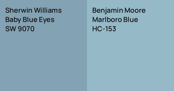 Sherwin Williams Baby Blue Eyes vs. Benjamin Moore Marlboro Blue comparison