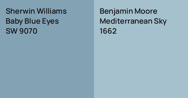 Sherwin Williams Baby Blue Eyes vs. Benjamin Moore Mediterranean Sky ...