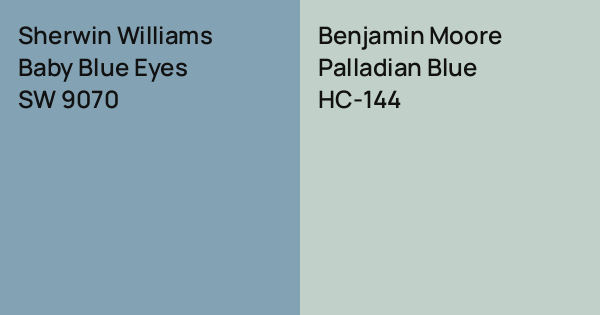 Sherwin Williams Baby Blue Eyes vs. Benjamin Moore Palladian Blue ...