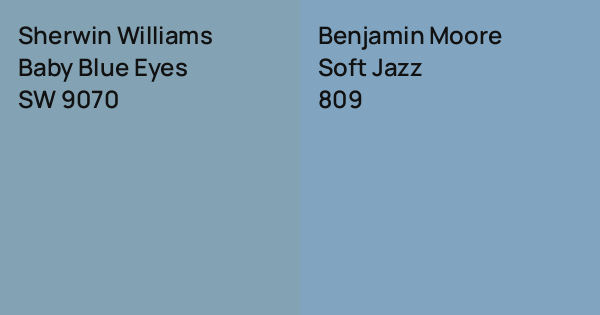 Sherwin Williams Baby Blue Eyes vs. Benjamin Moore Soft Jazz comparison