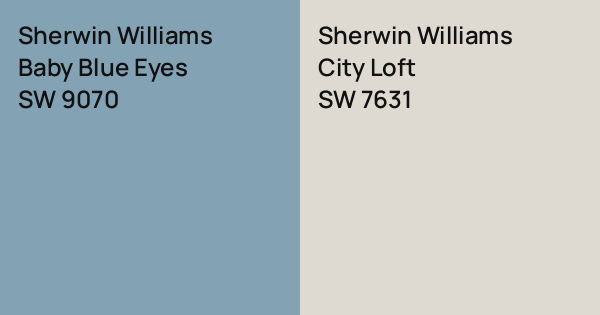 Sherwin Williams Baby Blue Eyes vs. Sherwin Williams City Loft comparison