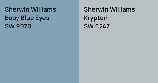Sherwin Williams Baby Blue Eyes vs. Sherwin Williams Krypton comparison