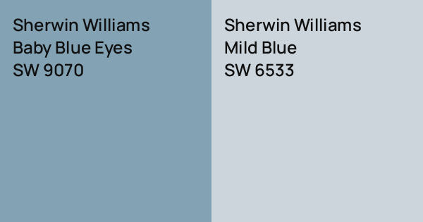 Sherwin Williams Baby Blue Eyes vs. Sherwin Williams Mild Blue comparison