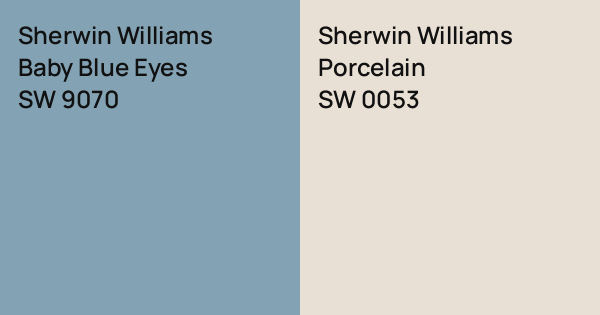 Sherwin Williams Baby Blue Eyes vs. Sherwin Williams Porcelain comparison