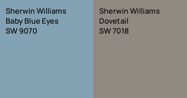 Sherwin Williams Baby Blue Eyes vs. Sherwin Williams Dovetail comparison