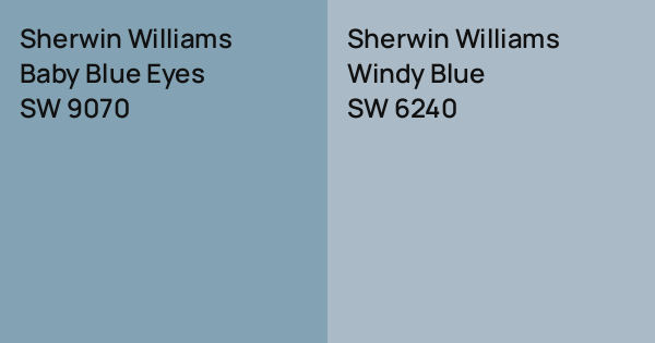 Sherwin Williams Baby Blue Eyes vs. Sherwin Williams Windy Blue comparison