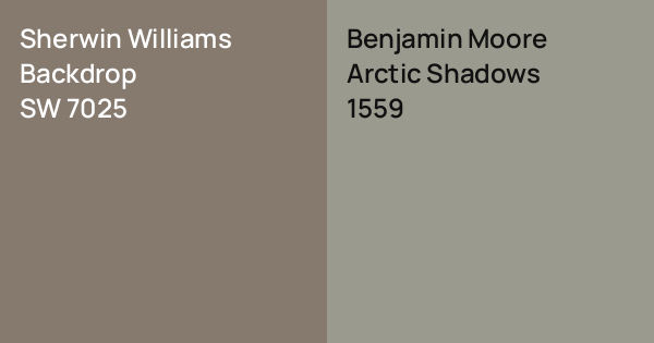 Sherwin Williams Backdrop vs. Benjamin Moore Arctic Shadows comparison
