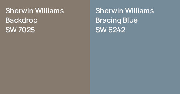 Sherwin Williams Backdrop vs. Sherwin Williams Bracing Blue comparison