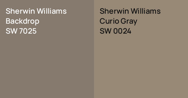 Sherwin Williams Backdrop vs. Sherwin Williams Curio Gray comparison