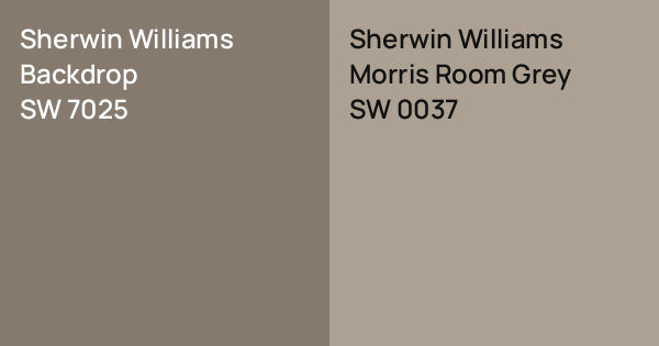 Sherwin Williams Backdrop vs. Sherwin Williams Morris Room Grey comparison