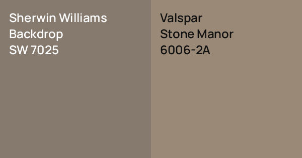 Sherwin Williams Backdrop vs. Valspar Stone Manor comparison