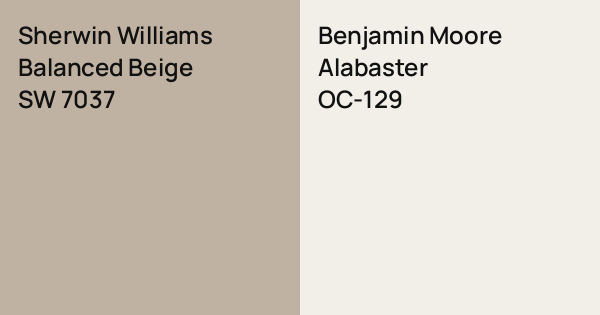 Sherwin Williams Balanced Beige vs. Benjamin Moore Alabaster comparison