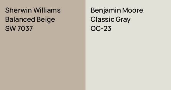 Sherwin Williams Balanced Beige vs. Benjamin Moore Classic Gray comparison
