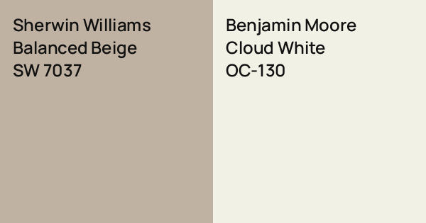 Sherwin Williams Balanced Beige vs. Benjamin Moore Cloud White comparison