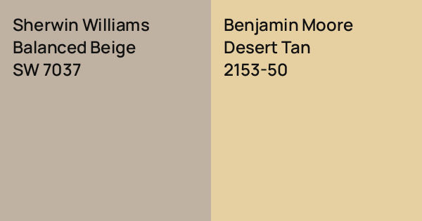 Sherwin Williams Balanced Beige vs. Benjamin Moore Desert Tan comparison
