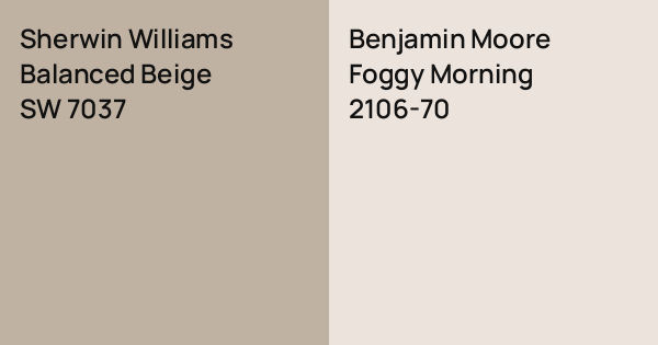 Sherwin Williams Balanced Beige vs. Benjamin Moore Foggy Morning comparison