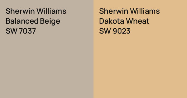 Sherwin Williams Balanced Beige vs. Sherwin Williams Dakota Wheat ...
