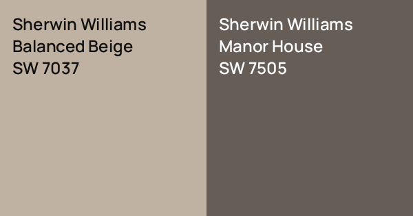 Sherwin Williams Balanced Beige vs. Sherwin Williams Manor House comparison